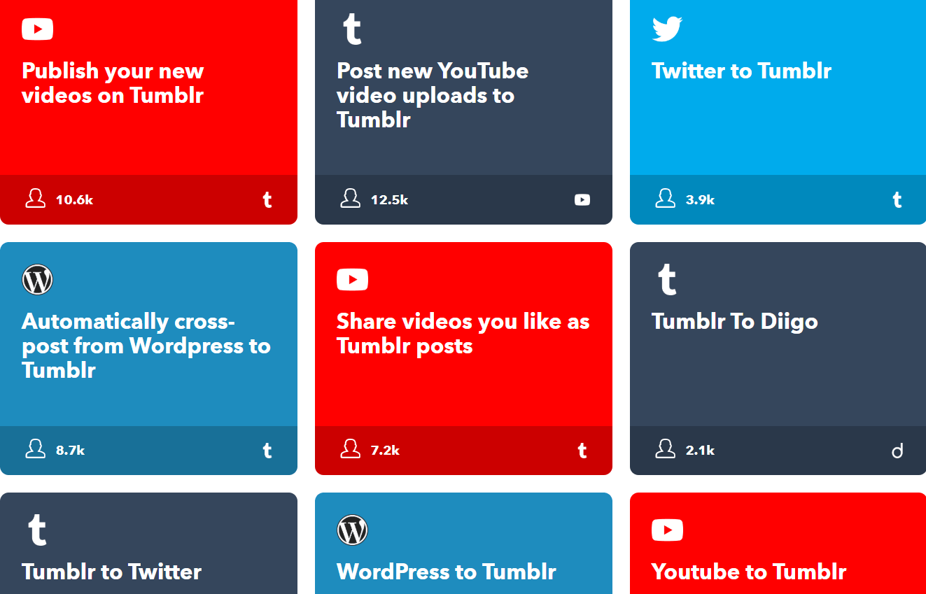 Tumblr Followers: How to Get Traffic and Make Money on Tumblr in 2022