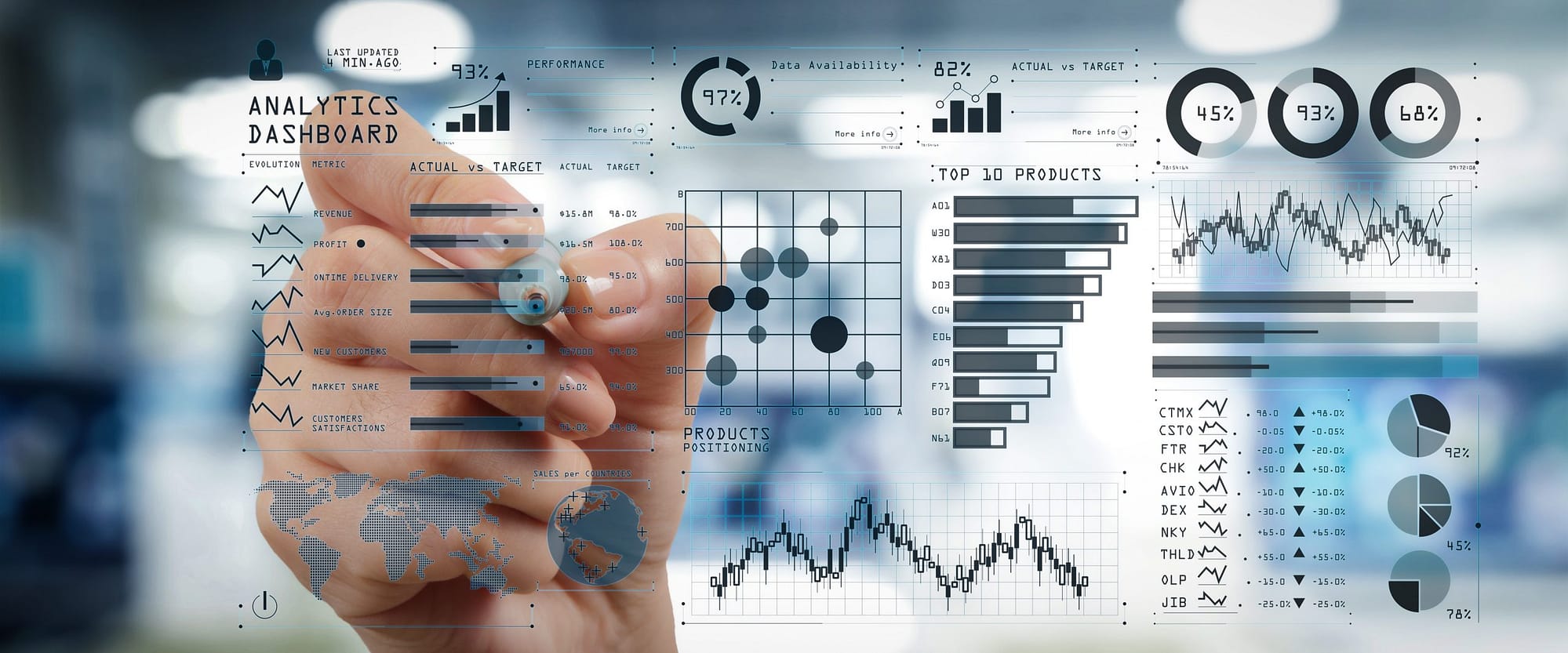 SEM KPIs: 4 Key Indicators of SEO Success [for Your SEO Plan of Action ...