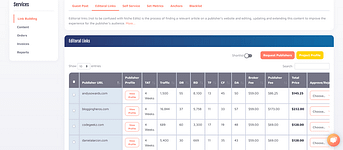 Link Marketing Pros and Cons: Is It Worth the Risk in 2023?