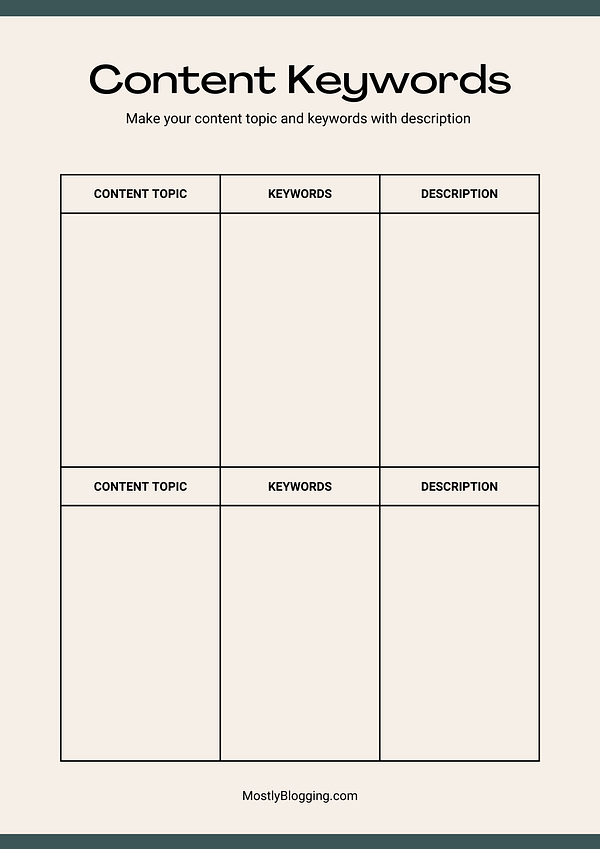 9 Best Websites for Content Creators: A Guide to Content Creation in 2023