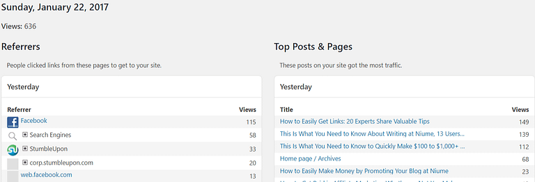 18 Facebook Groups You Need to Join Today [2022 Update]