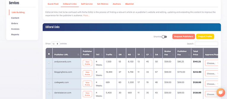 Link Marketing Pros and Cons: Is It Worth the Risk in 2023?