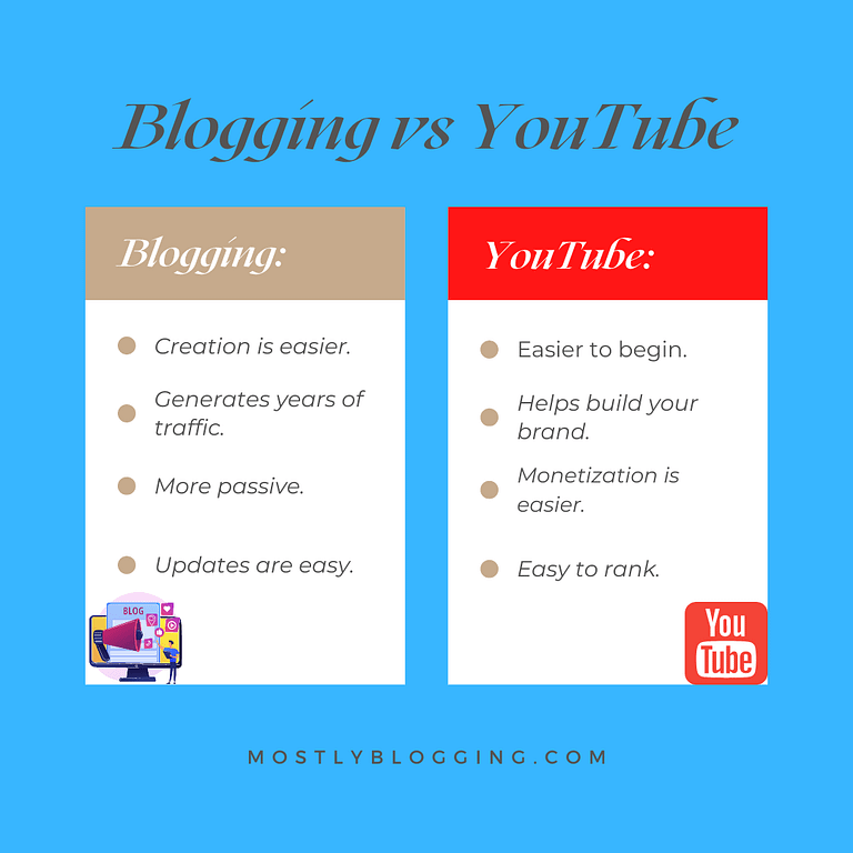 Blogging vs YouTube: 9 Differences You Need to Know to Make the Better ...