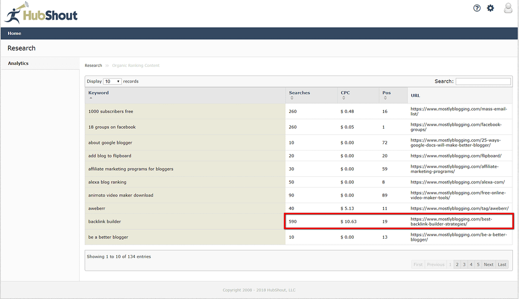 Internal Linking Strategy: How to Boost Your Rank in the SERPs, 11 ...