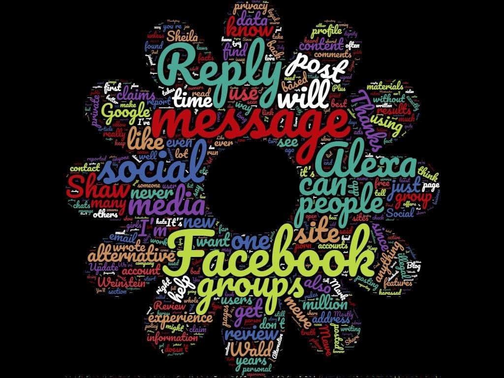 Best Word Cloud Generator: 13 Fun, Helpful Tools