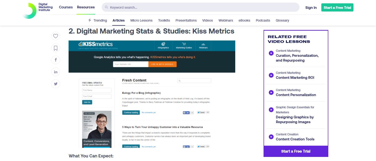 Top 4 Blog Examples for Business and Why They are Great [2022]