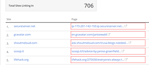 18 Startling Reasons Lifehack Will Make You a Better Blogger