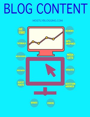 How to Create Blog Content Your Readers Will Love-- Guaranteed ...