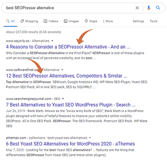 Competitive Intelligence Process: How to Check Keyword Competition in ...