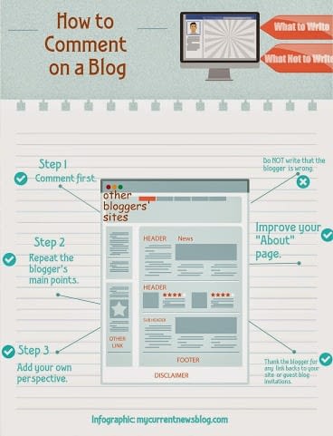 How to Increase Traffic By Writing Better Comments | Mostly Blogging