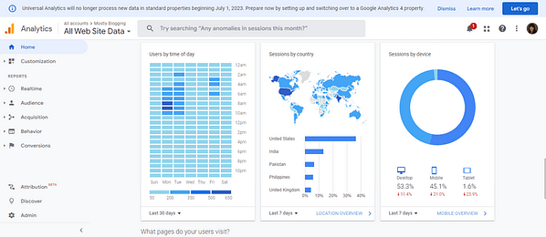 Google Search Console vs Google Analytics: 27 Advantages: What You Need ...