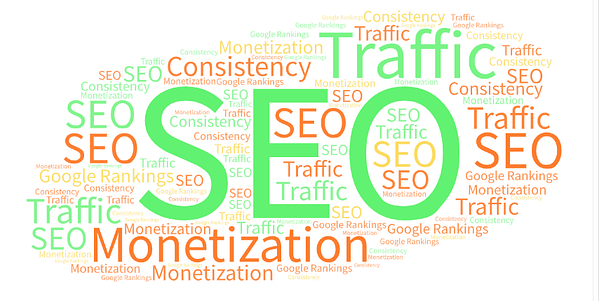 Best Word Cloud Generator Reviews [14 Fun, Helpful Tools for 2022]