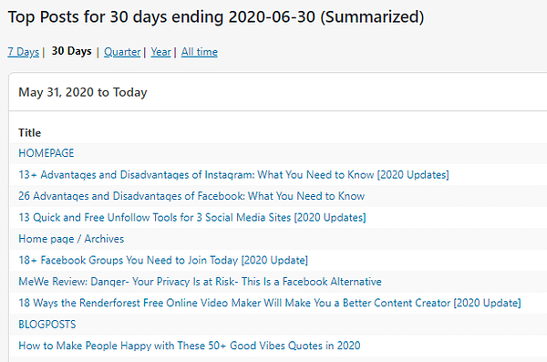 Relevant Content: How to Boost Your SEO with the Best Content in 2021
