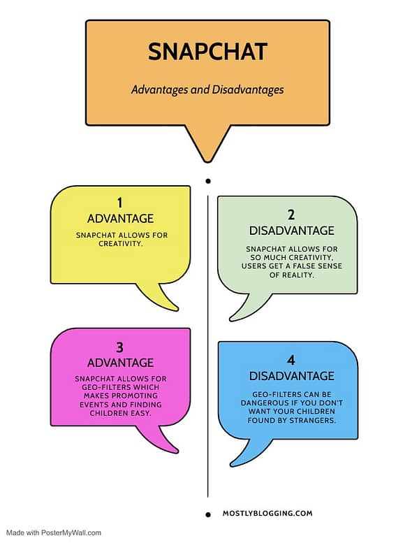 Cons of Snapchat: 50 Legitimate Pros and Cons of Snapchat [What You ...