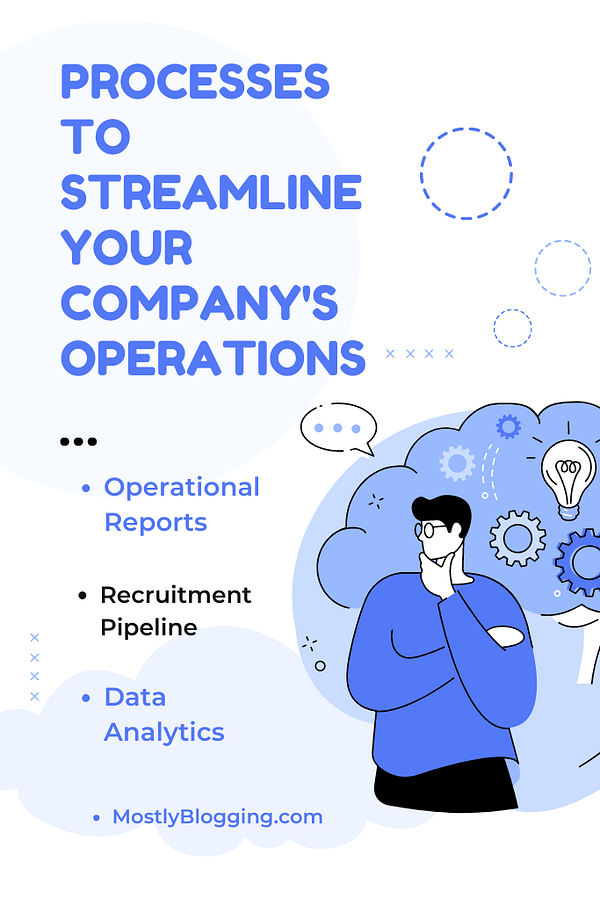 Mostly Blogging - Getting Results & Traffic