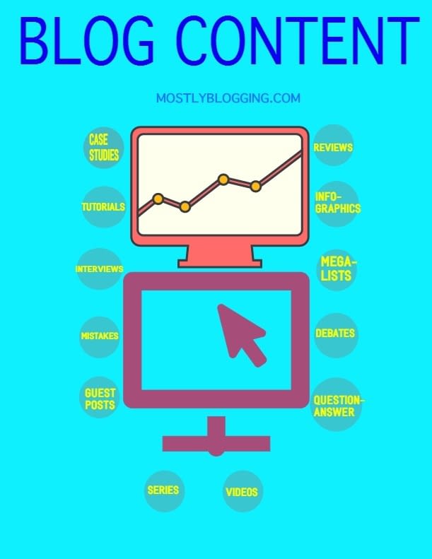 How to Create Blog Content Your Readers Will Love-- Guaranteed ...