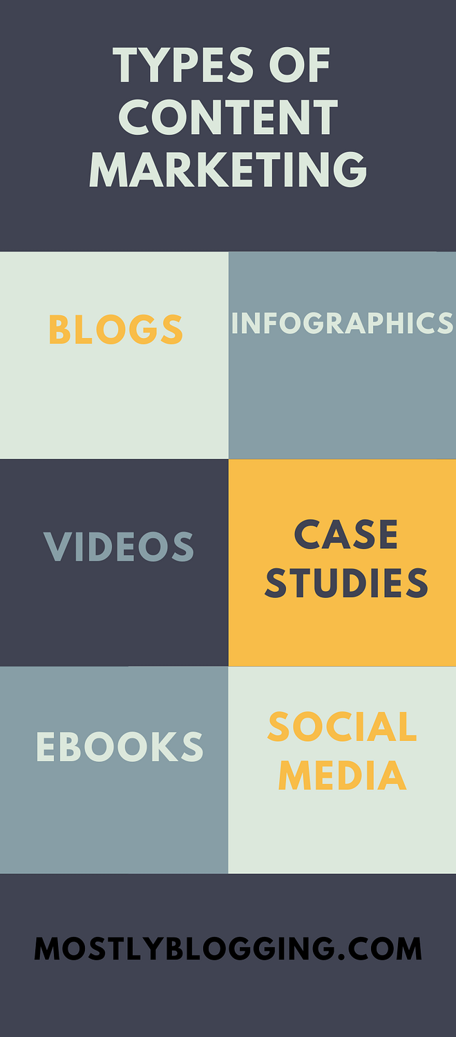 6 Types of Skills a Content Marketing Writer Needs to Master