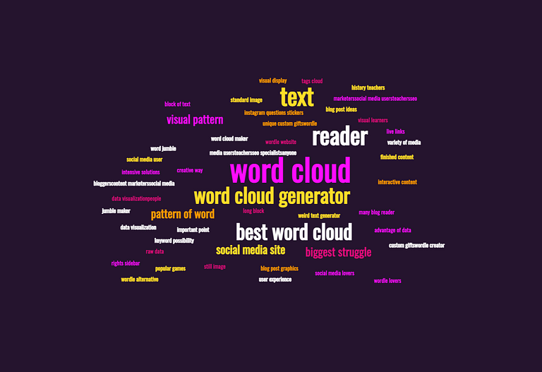 Best Word Cloud Generator Reviews [14 Fun, Helpful Tools for 2022]