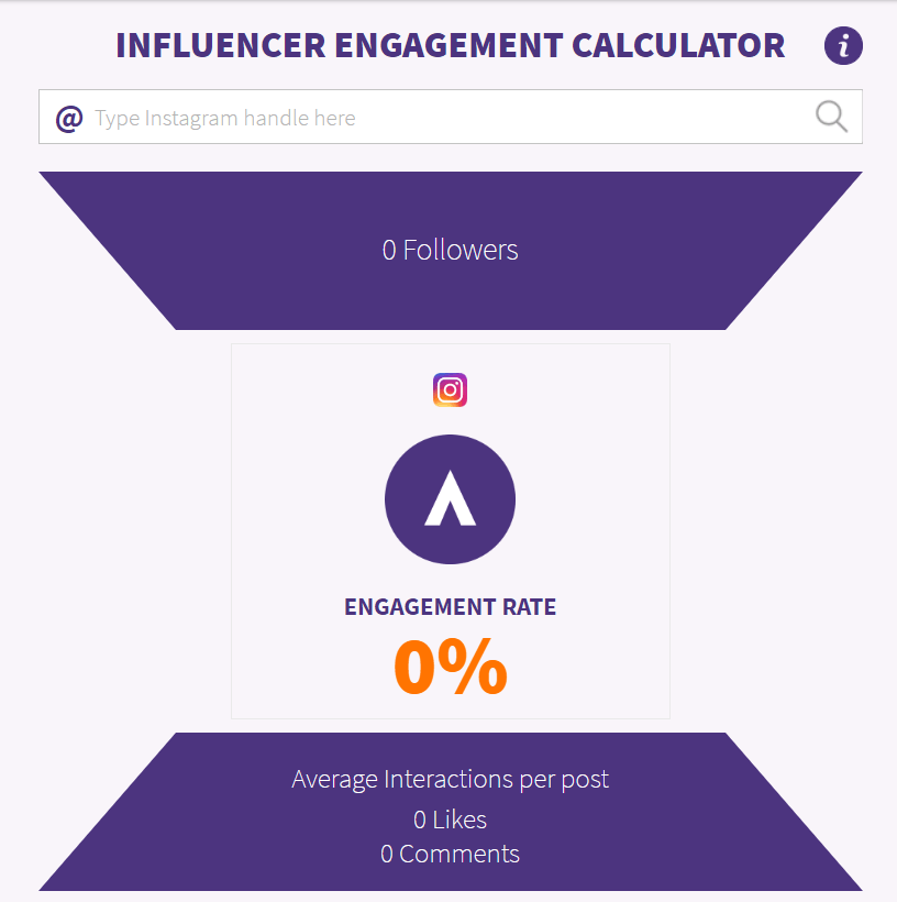 How to Raise Your Instagram Engagement Rate Now, 5 Proven Ways
